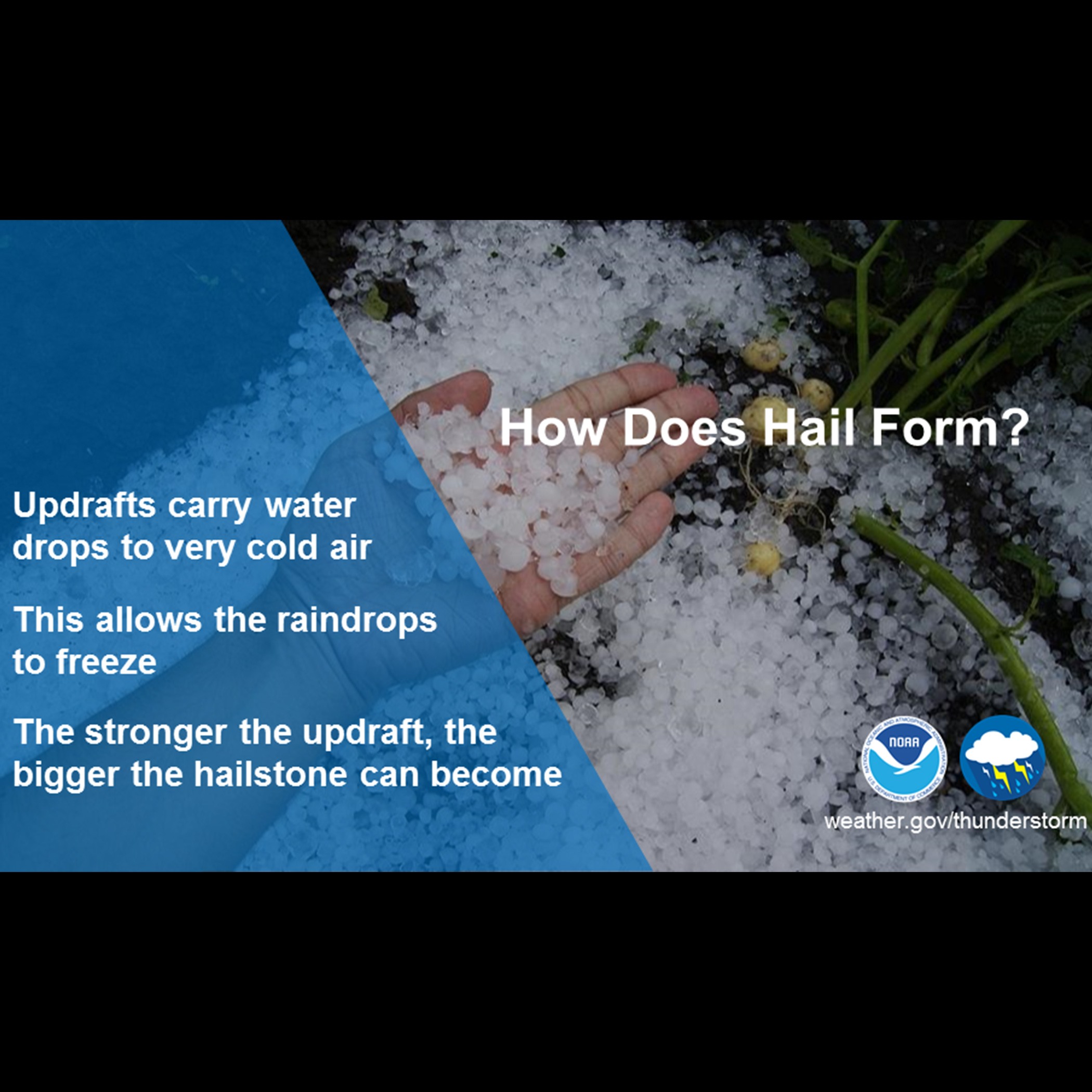 Storm Safety: The Science of Hail - NECHAMA Updates